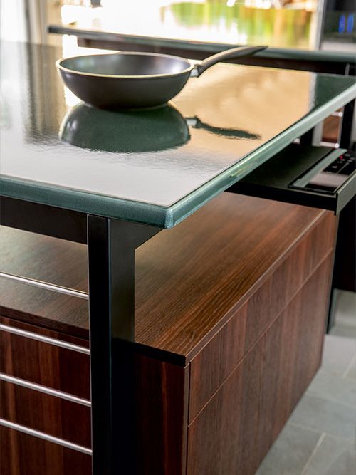 RUF DESIGN AG - Innenarchitektur St.Gallen, Thurgau und Zürich ...